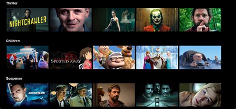 GitHub Progress Code React Netflix Clone Netflix CLone Is A