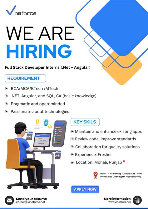 Vineforce On Linkedin Hiring Techjobs Fullstackdeveloper