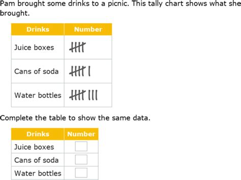 Ixl Show Data In Different Ways 1st Grade Math