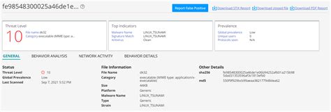 Muhstik Botnet Targeting Confluence Servers With Cve 2021 26084 Hpe