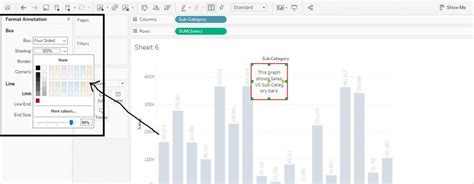 A Quick Guide To Annotations In Tableau Prwatech
