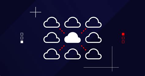 Design Scenarios For Multicloud Megaport