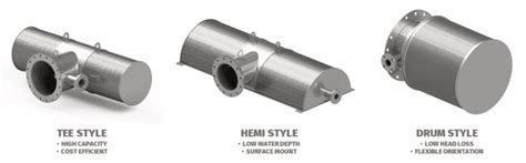 Submerged Intakes Elgin Separation Solutions