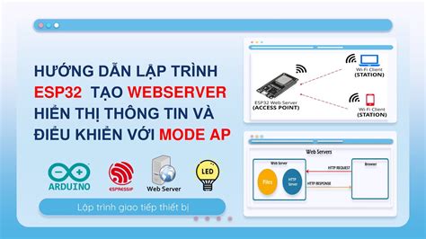 Bài 6 Lập Trình Esp32 Tạo Webserver Hiển Thị Thông Tin Cá Nhân Và điều Khiển đèn Led Với Ap Mode