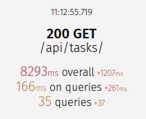 Python Django Prefetch Related Optimize Query But Still Very Slow Stack Overflow