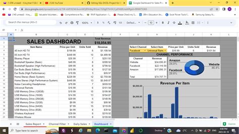 GitHub Hira Khan K SQL EXCEL Project For Data Analytics Case Study Sales Report SQL EXCEL