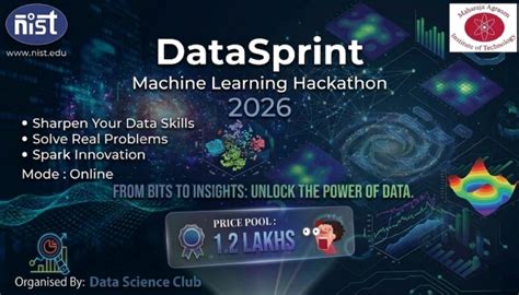 Unstop Competitions Quizzes Hackathons Scholarships And