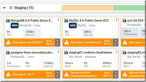 monday monitor tips beyond sql server sqlservercentral