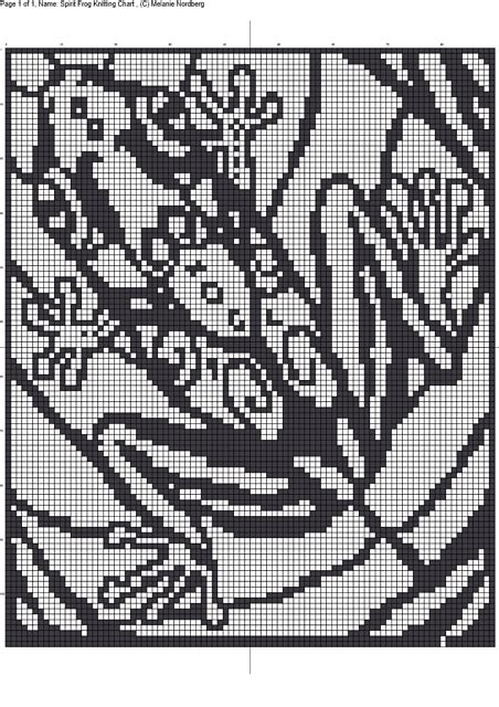 Ravelry Spirit Frog Knitting Chart Pattern By Melanie Nordberg