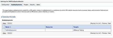 Nostra Technology How To Create A Simple Jms Queue In Weblogic Server 11g