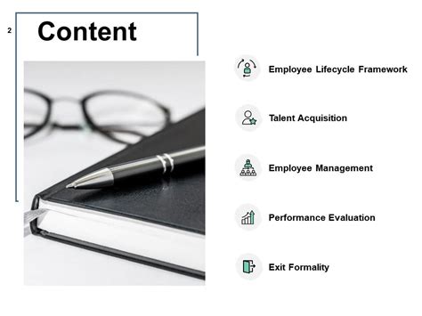 Employee Life Cycle Management Powerpoint Presentation Slides Presentation Graphics