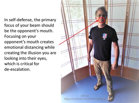 The Prefight Triangle Self Defense Tactical Time Where To By