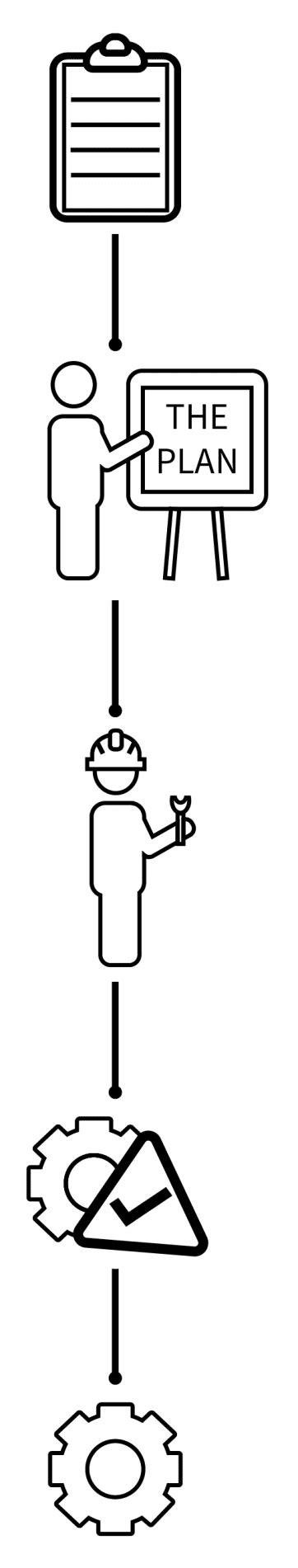 Installation Of Fixed Gas Detection Explained Rockall Safety