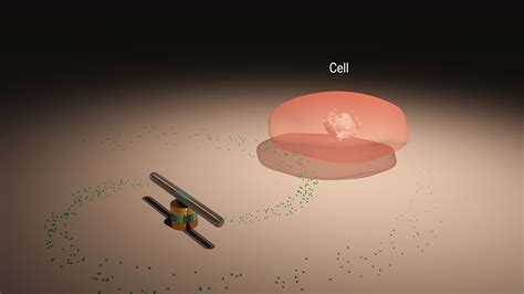 Researchers Create World S Fastest Smallest Nanomotor