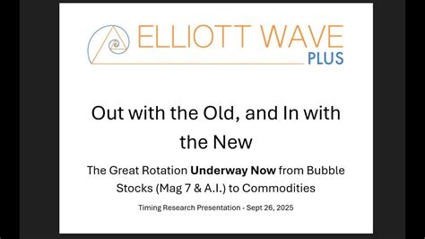 Sid Norris Elliott Wave Plus Timing Research Presentation Sept 26