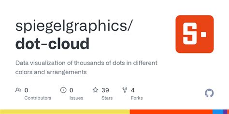 Github Spiegelgraphicsdot Cloud Data Visualization Of Thousands Of