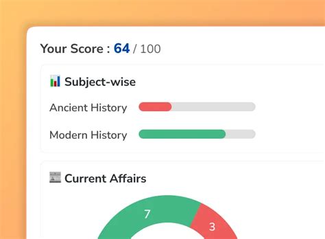 All India UPSC Prelims Test Series For 2025 With Unlimited Tests
