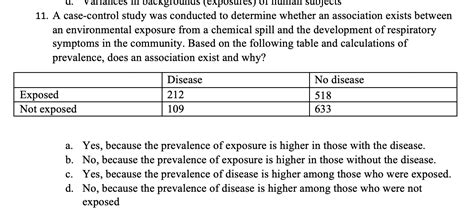 Solved 11 A Case Control Study Was Conducted To Determine