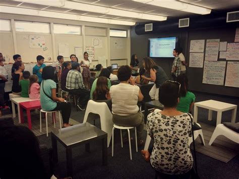 10 Essentials To Using Design Thinking In The Elementary Classroom