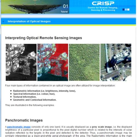 Pdf E Learning Best Practice In Photogrammetry Remote Sensing And