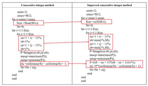 Entropy An Open Access Journal From MDPI