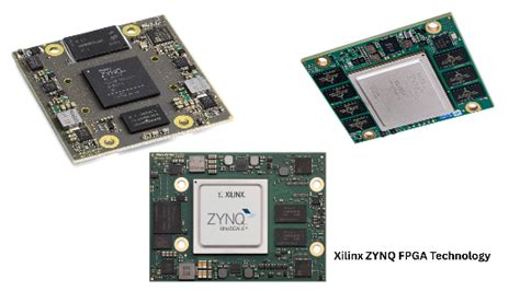 Comparison Of Xilinx Intel And Lattice Fpgas