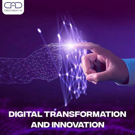 Creative Way Ad On Linkedin Digitaltransformation Innovation Futureready