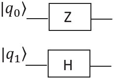 Two qubit quantum circuit for H Z ðÞ q 1 q 0 i Download Scientific Diagram