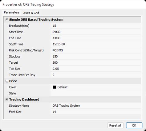 Simple Open Range Breakout Trading System With Exploration Amibroker