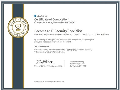 Pawankumar Yadav On Linkedin Security Networksecurity Informationsecurity Cryptography…