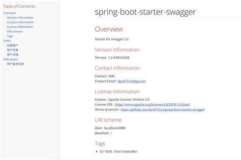 使用swagger2markup实现api文档的静态部署（一） swagger ui静态部署 csdn博客