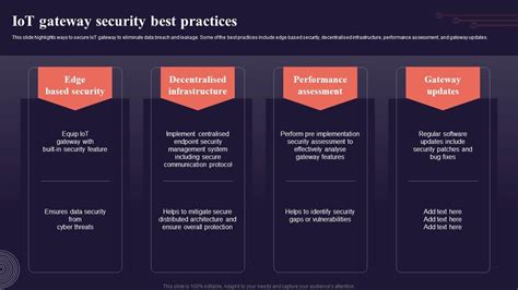 Iot Gateway Security Best Practices Introduction To Internet Of Things