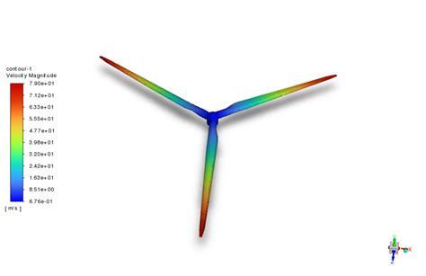 Fluid Structure Interaction Over Hawt Turbine Vibration Mr Cfd