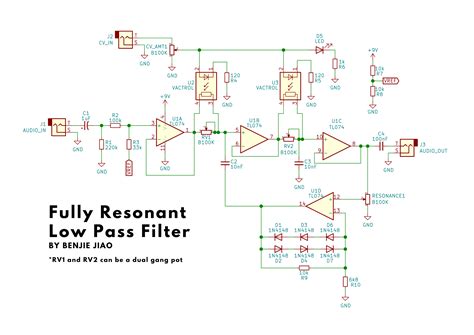 Another Resonant Low Pass Filter · Benjiaomodular