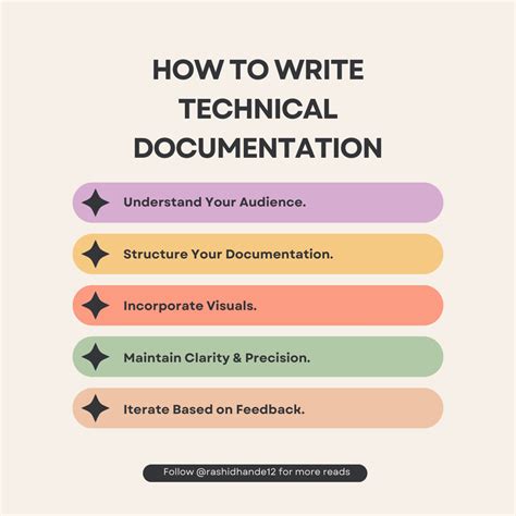Crafting A Stellar Tech Documentation By Rashi Dhande Medium