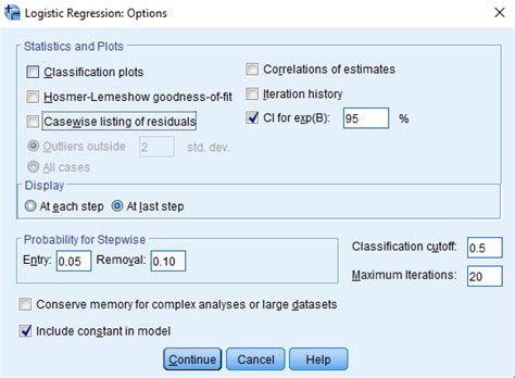 Logistic Regression In SPSS Rehoboth Academic Services