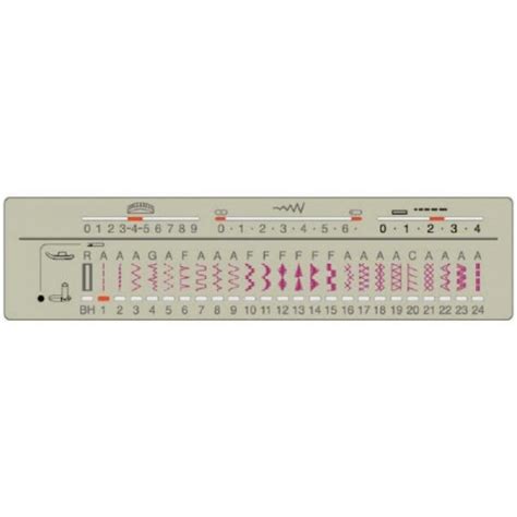 Швейна машина Janome Decor Excel 5024 - купити швейну машинку Janome ...