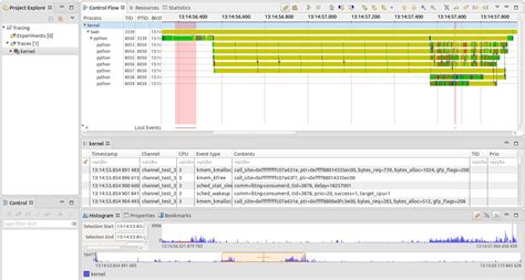 Kernel How To Capture LTTng With All Currently Ubuntu Running Users Stack Overflow