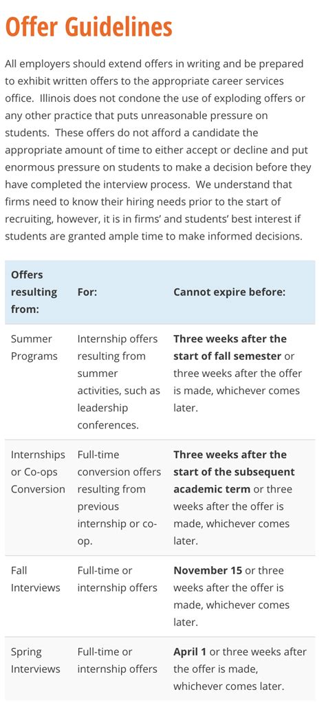 How To Pick A Good CS Program R Learnprogramming