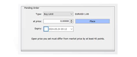 What Is Metatrader 4 Mt4 And How Do You Trade With It