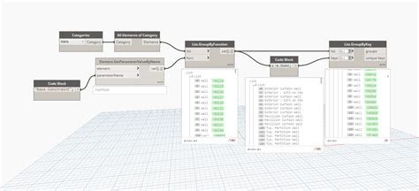 How To Order A Sublist Based On The Order Of The Values Of A Parameter