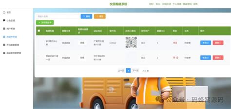 【含文档ppt源码】基于springboot的校园跑腿管理系统 Csdn博客