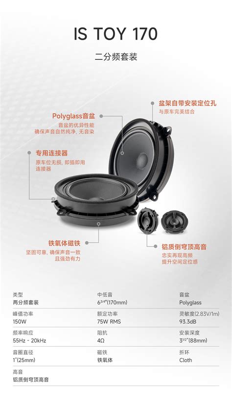 Is Toy 170 Focal Seas Gll 西雅士 汽车音响改装 十大汽车音响品牌 【非常城市】
