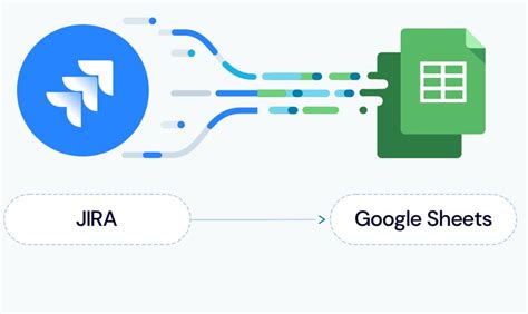 Vidscola Dwc On Linkedin Productivityboost Jiratips Jira