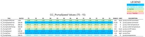 Applied Sciences Free Full Text Development Of An Open Source Testbed Based On The Modbus