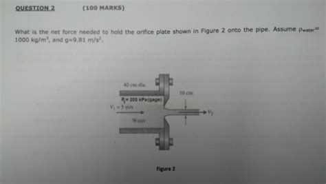 solved question 2 100 marks what is the net force needed
