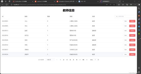 第八次课后作业 csdn博客