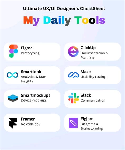 Best 12 Log In To Linkedin In 2024 Web Design Tools Ui Design