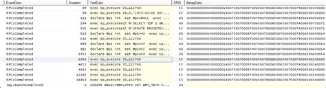 Profiling Similar Spexecute Events In Sql Server 2014 Express Trace