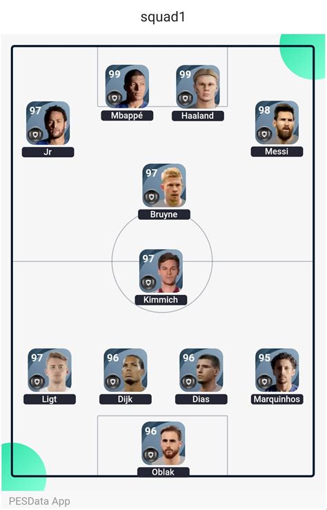 Highest Rated Base Team With 4114 In Efootball R Pesmobile